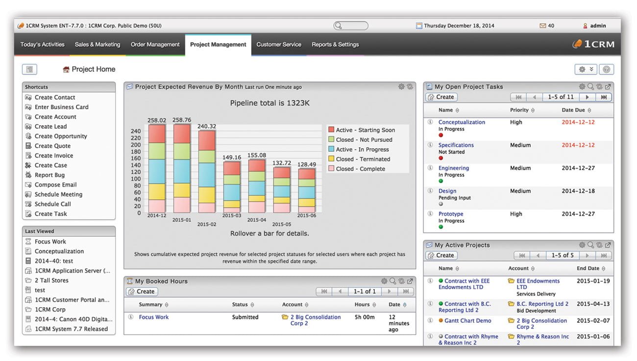 1CRM-Project-Management - 1CRM: All-in-One CRM Software 1CRM-Project-Management - 1CRM: All-in-One CRM Software